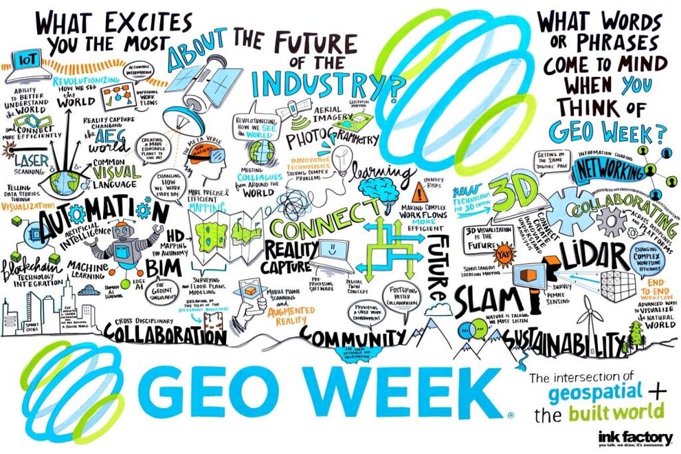 Jakarto at Geo Week 2026: the platform at the heart of the geospatial ...
